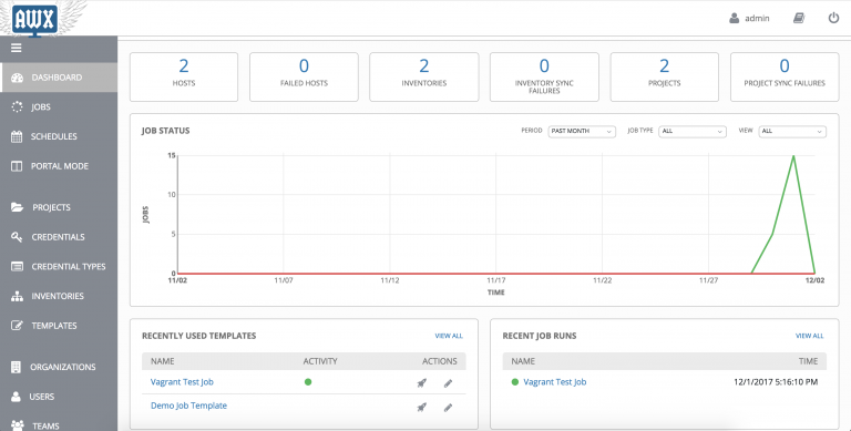 Getting started with Ansible AWX (Open Source Tower version) – techbloc.net