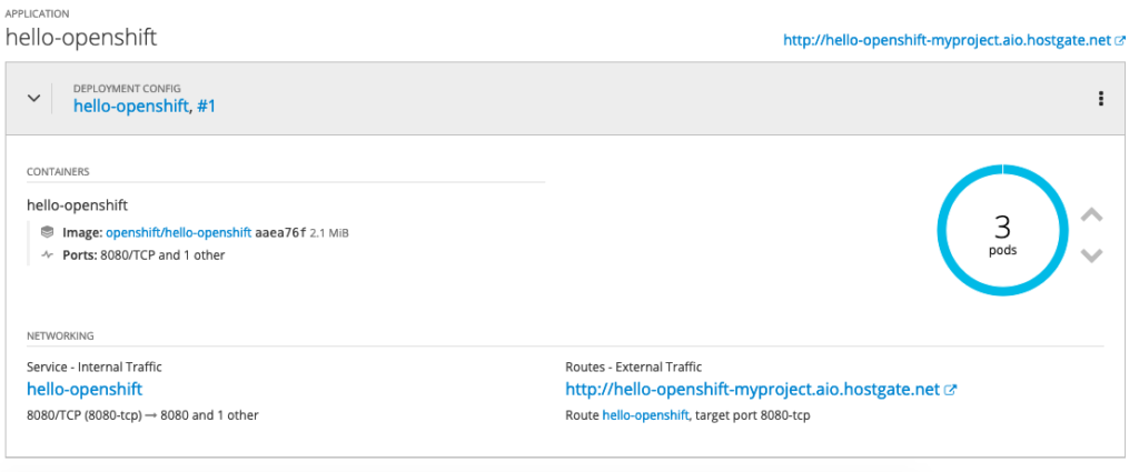 Create and run Ansible Operator on OpenShift – techbloc.net