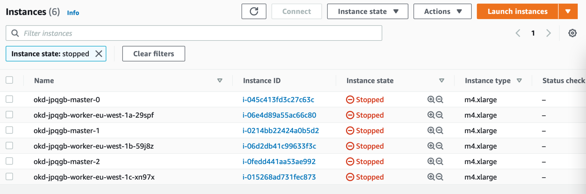 techbloc.net – my technical experience