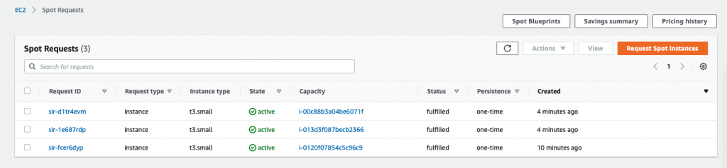 techbloc.net – my technical experience